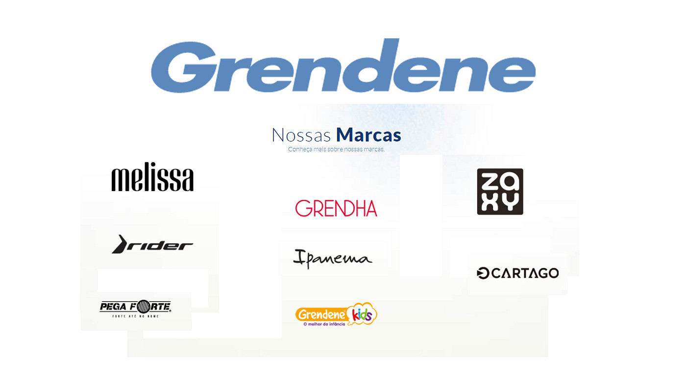 Grendene (GRND3) anuncia dividendos de R$ 458 milhões; data-com é 22 de ...